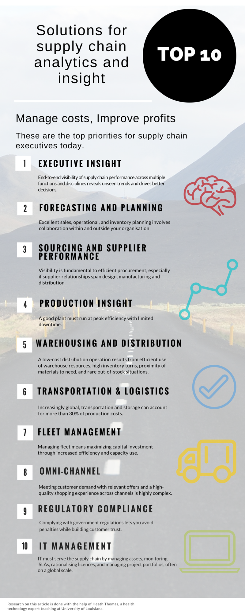 Top 10 solutions for supply chain analytics and insight