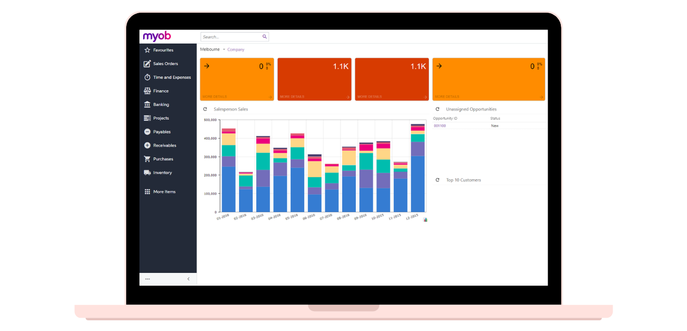 MYOB Acumatica | Cloud-Based Business ERP | Endeavour